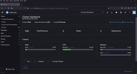 How To Register Existing Kubernetes Cluster In Rancher