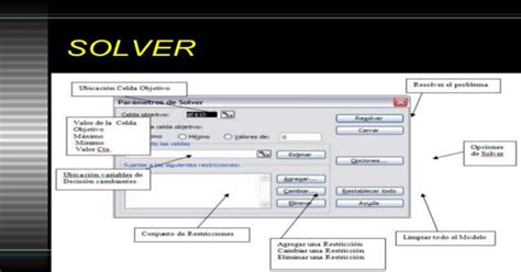 Cómo usar Solver en excel Muy fácil y paso a paso