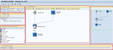SAP ABAP Workflow Introduction