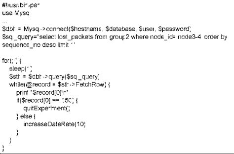 Real Time Data Analysis And Application Control Download Scientific Diagram