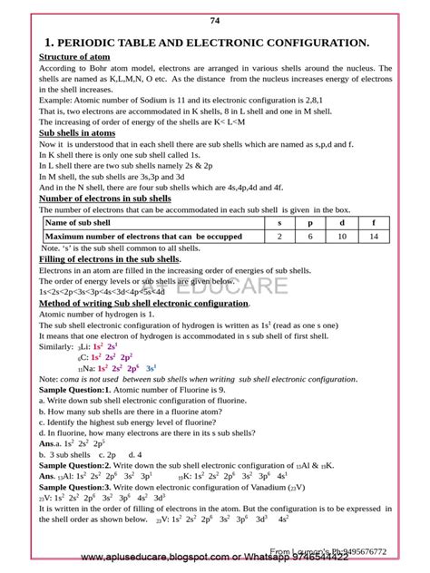 A Blog Sslc Chemistry Chapter 1 Periodic Table And Electronic Configuration Notes Questions