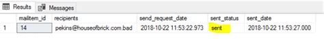 Troubleshooting Database Mail For Sql Server House Of Brick