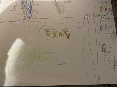 Map Drawing St Blaise Primary Babe