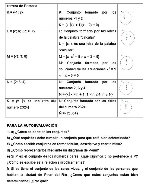 Teoría de conjuntos Monografias
