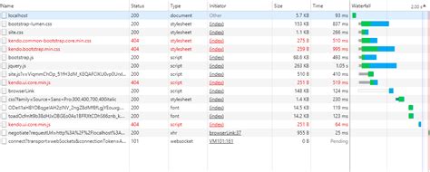Javascript Jquery And Bootstrap In Aspnet Core Project Stack Overflow