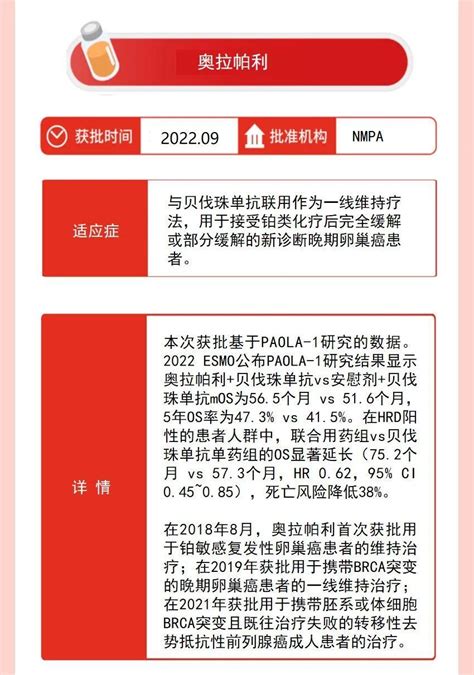 2022年获批肿瘤新药汇总2023年国内将上市肿瘤药物展望 知乎