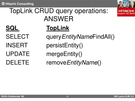 Ppt Ejb Java Persistence Api Jpa With Oracle Toplink Powerpoint Presentation Id