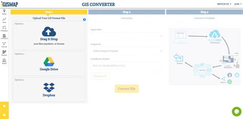 Convert Kmz To Csv
