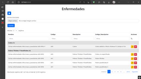 Github Cesar B Symfony Ajax Datatables Crud Crud Symfony Con