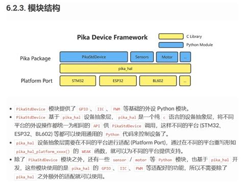 pikascript GPIO接口如何基于rtt pin设备实现呢 电子发烧友网