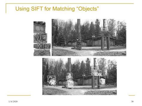 Ppt The Sift Scale Invariant Feature Transform Detector And