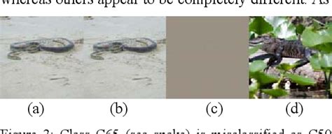figure 3 from modified knn classifier in the output vector space for
