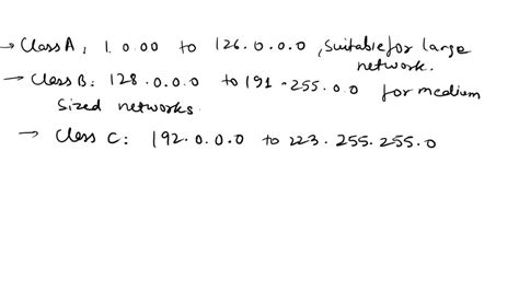 Solved The Host Id For A Network Device With An Ipv4 Address Of 12627