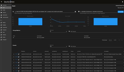 Security Onion Security Onion Release Candidate Available For Testing
