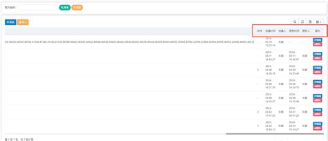 Bootstrap Table 设置自定义列宽 阿里云开发者社区