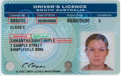 Driver S Licence Unique Student Identifier
