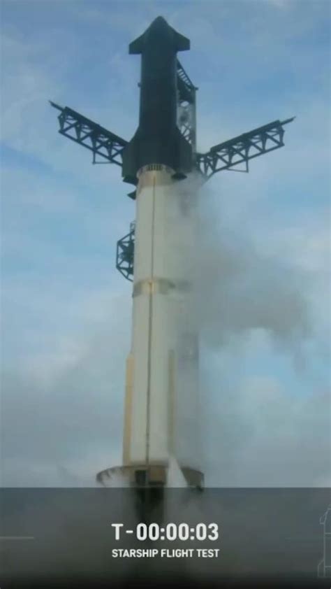 Most Powerful Spacex Rocket Launch Spacex Video Spacex Rocket