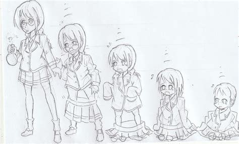 Request Potion Age Regression By Ssongjart On Deviantart