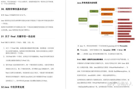 牛掰！“基础 中级 高级”java程序员面试集结，看完献出我的膝盖 知乎