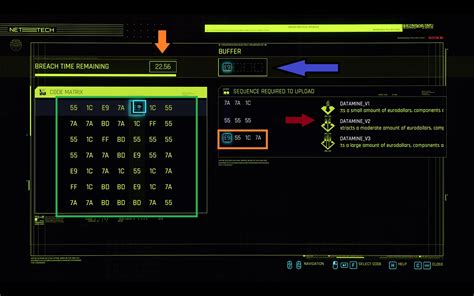 Experts Insight How To Solve The Breach Hacking Code Matrix In