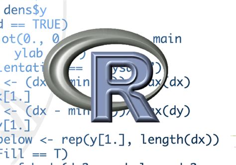 Why Learn R Programing