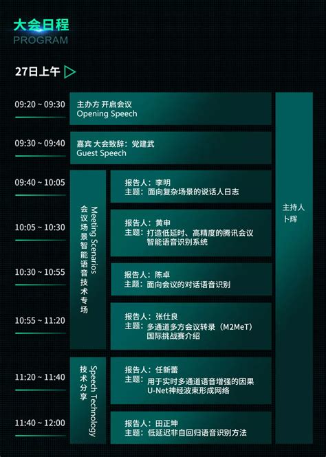 SH CST 丨SpeechHome 语音技术研讨会 LingLab