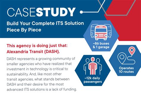 Why Choose Clever Devices Clever Devices