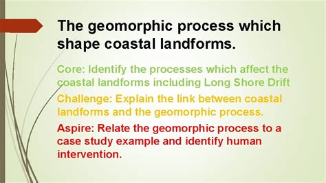 The Geomorphic Process Which Shape Coastal Landforms Core