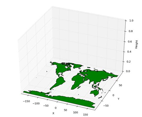 3d Cartopy Map Outline For Science Drawings