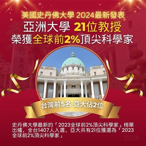 亞洲大學21位教授，榮獲「全球前2頂尖科學家」 蕃新聞