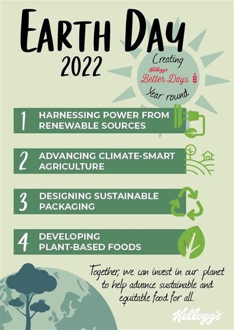 Venkata Sridhar Gollapudi On Linkedin Proudtoworkhere