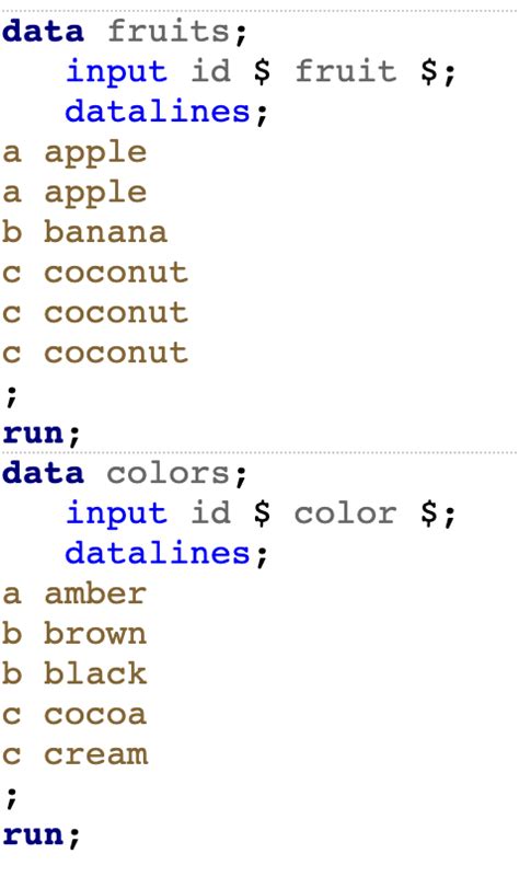 solved q4 in question 3 the resulting data set has