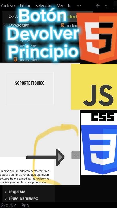 Javascript Desarrollodesoftware Desarrollador Programming Code Youtube