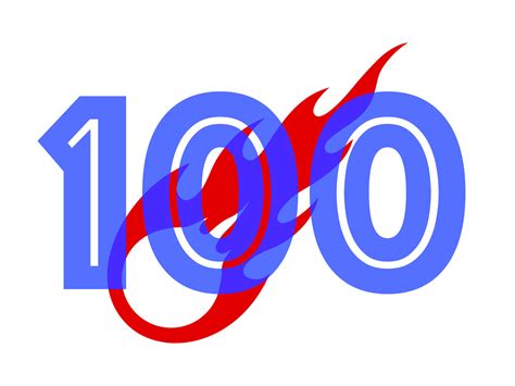 LUDDY IUPUI LUDDY IUPUI