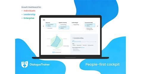 Ces 2024 Netherlands Tech Pavilion Merges Tech And Nature For A Vr Glimpse At A Sustainable Future