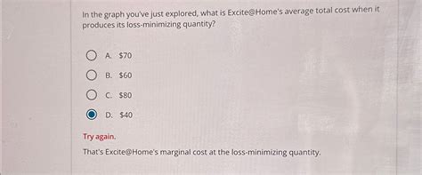 Solved In The Graph Youve Just Explored What Is