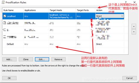win10下使用proxifier代理上网 proxifier win10 csdn博客