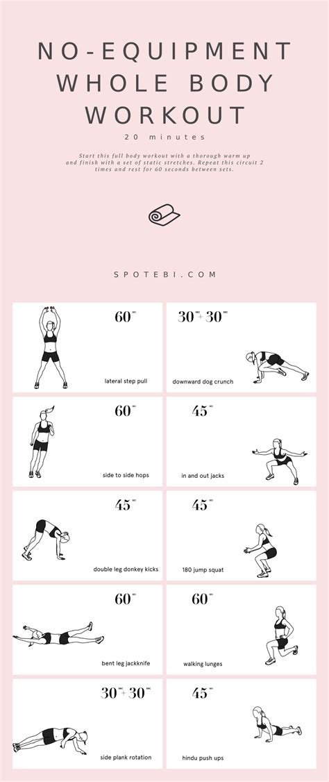 20 Minute Full Body Workout No Equipment Factory Sale