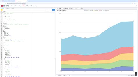 将echarts官网部署到本地本地部署echarts Csdn博客