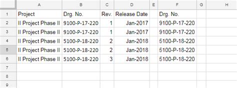 How To Increment Column In Query Formulas In Google Sheets