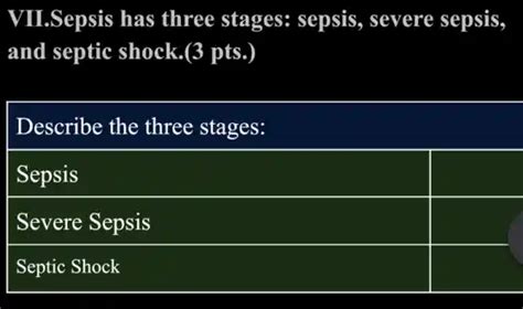 Psis Has Three Stages Sepsis Severe Sepsis And Septic Shock3