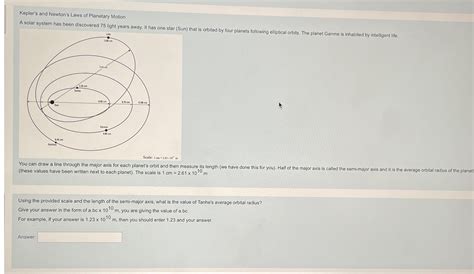 Solved Kepler S And Newton S Laws Of Planetary Motion A Chegg Com