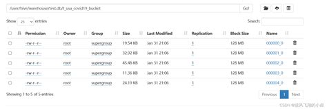 【hive大数据】hive分区表与分桶表使用详解 sql 分桶 逆风飞翔的小叔的博客 csdn博客