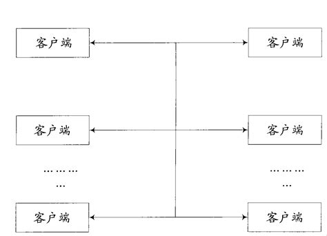 Method And System For Distributing Network Data Eureka Patsnap