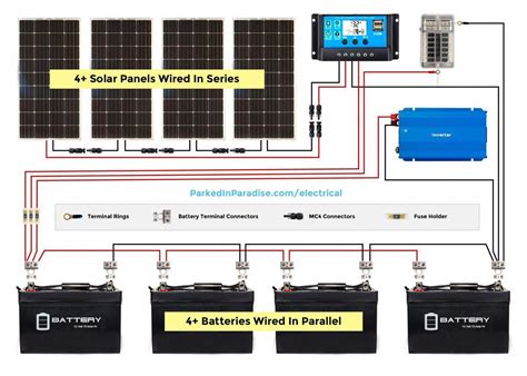 24 Volt Solar System Diagram 7 800 Watt Solar Panel Kit Ide