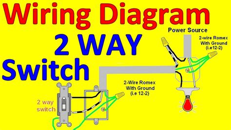Wiring A Double Light Switch Diagram