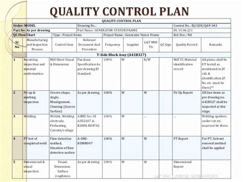 Quality Control Template Excel Stcharleschill Template