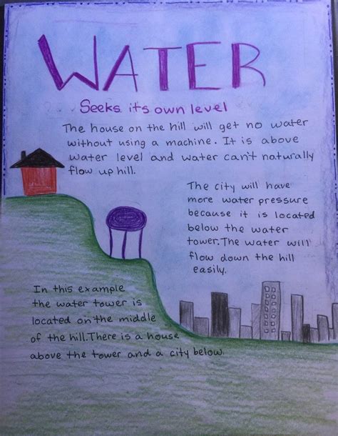 Waldorf Physics Main Lesson Book Artofit