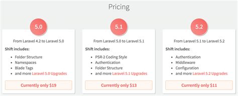 Jason Mccreary From Laravel Shift Ambitious Project That Gets Smarter