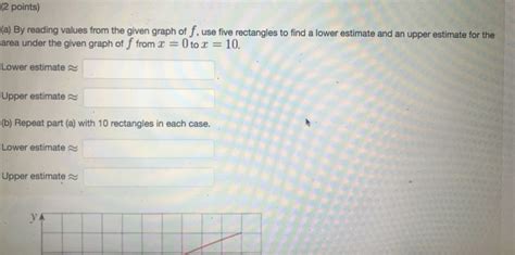 Solved 2 Points A By Reading Values From The Given Graph